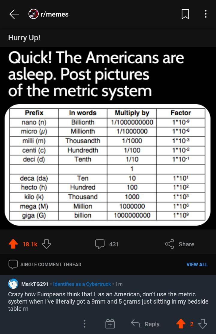 Cursed_metric_system | Scrolller