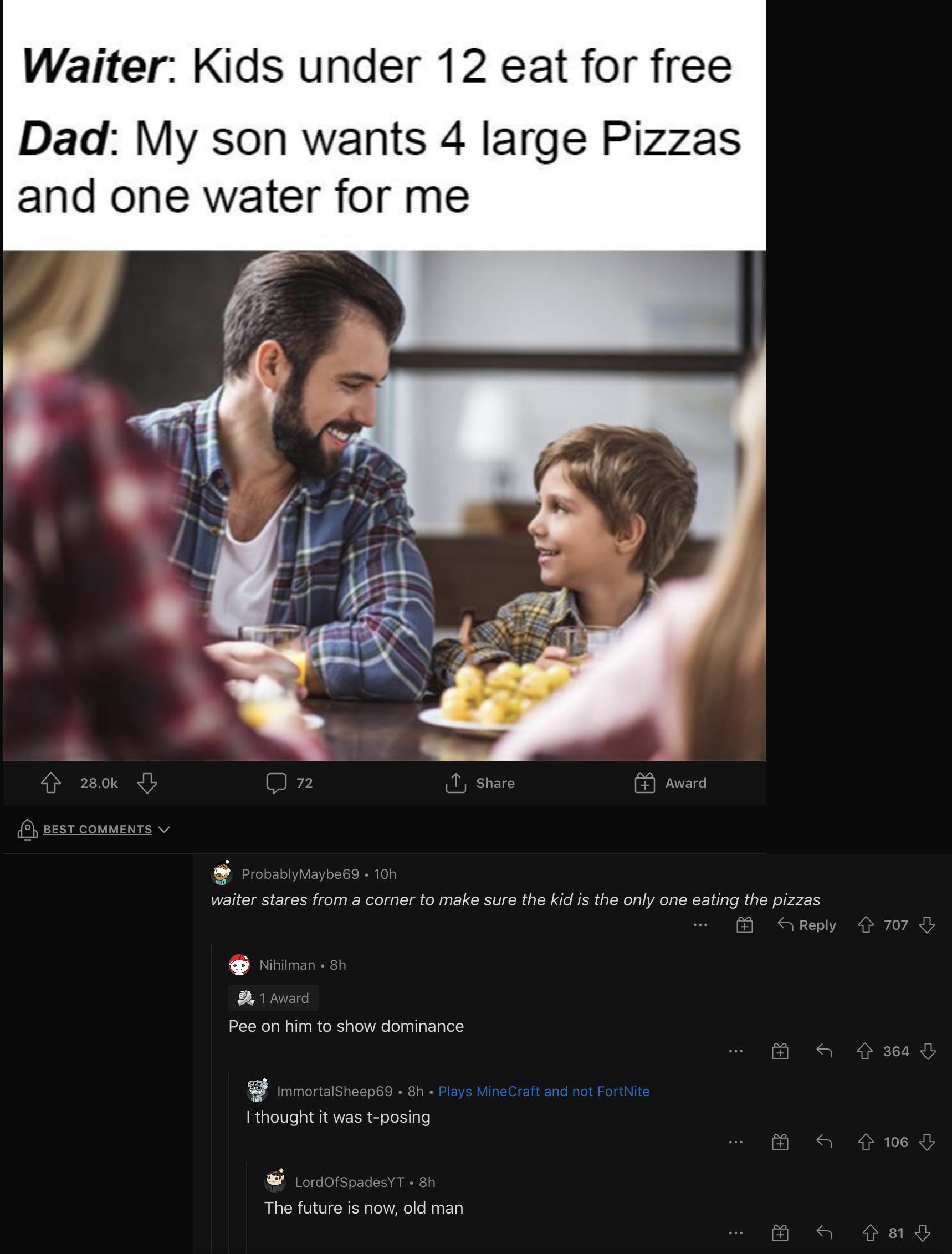 cursed_pizza | Scrolller