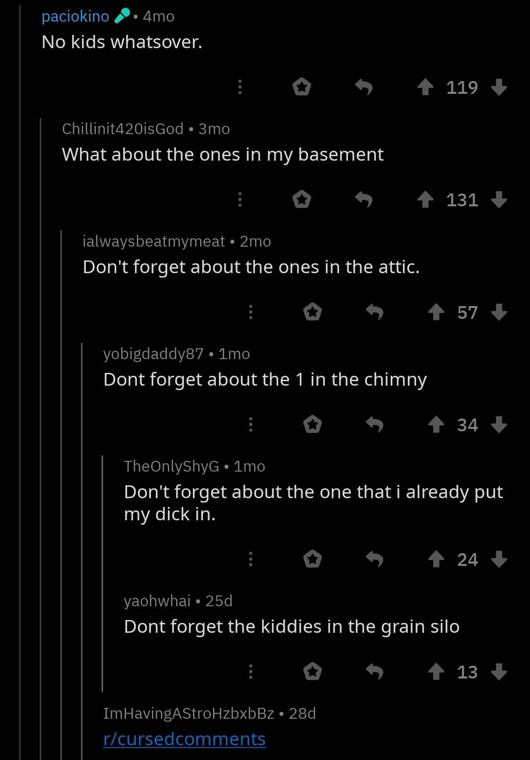 Cursed_Reddit.png | Scrolller