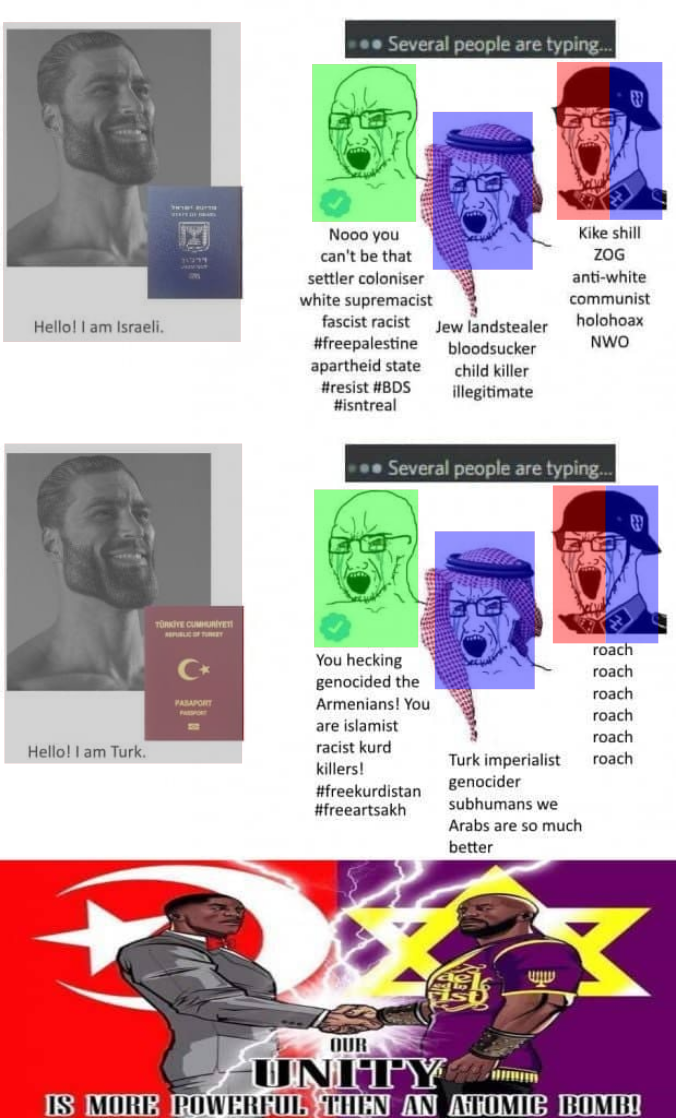 Cursed unity | Scrolller