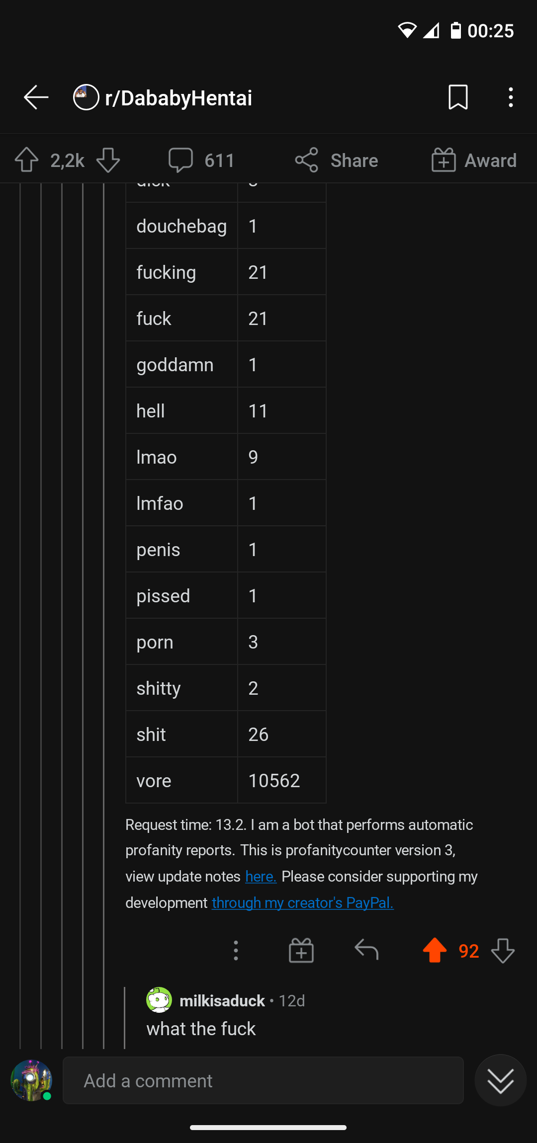 Cursed_Vore | Scrolller