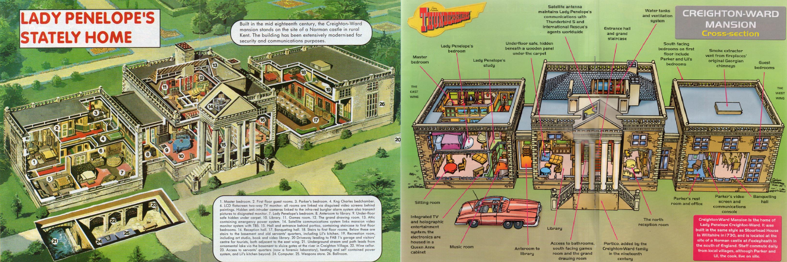 Cutaway drawings of Creighton-Ward Mansion/Lady Penelope's Mansion from Thunderbirds (1965 ...
