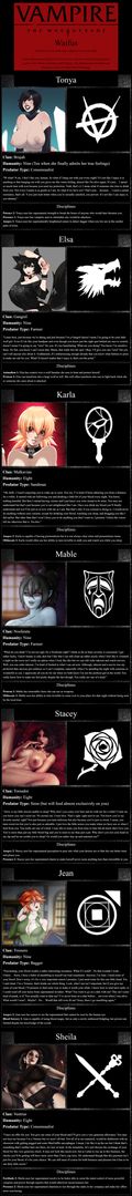 [CYOA] [OC] Vampire: The Masquerade— Waifus V1.0 | Scrolller