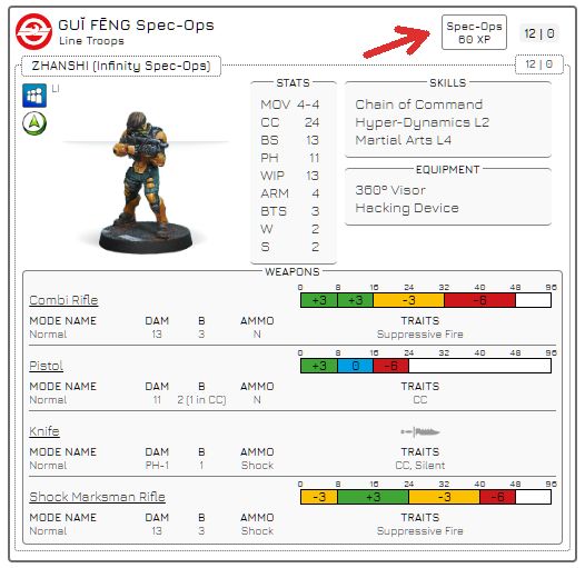 DarkMaya update: Spec-Ops and Kaldstrom | Scrolller