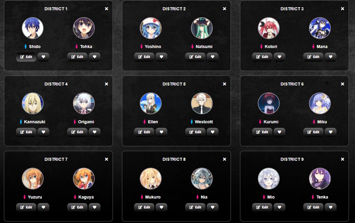 Date A Live Hunger Games Simulator Part 1: The Competitors | Scrolller