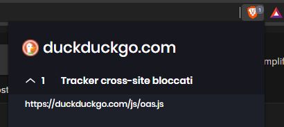 DDG tracker?! | Scrolller
