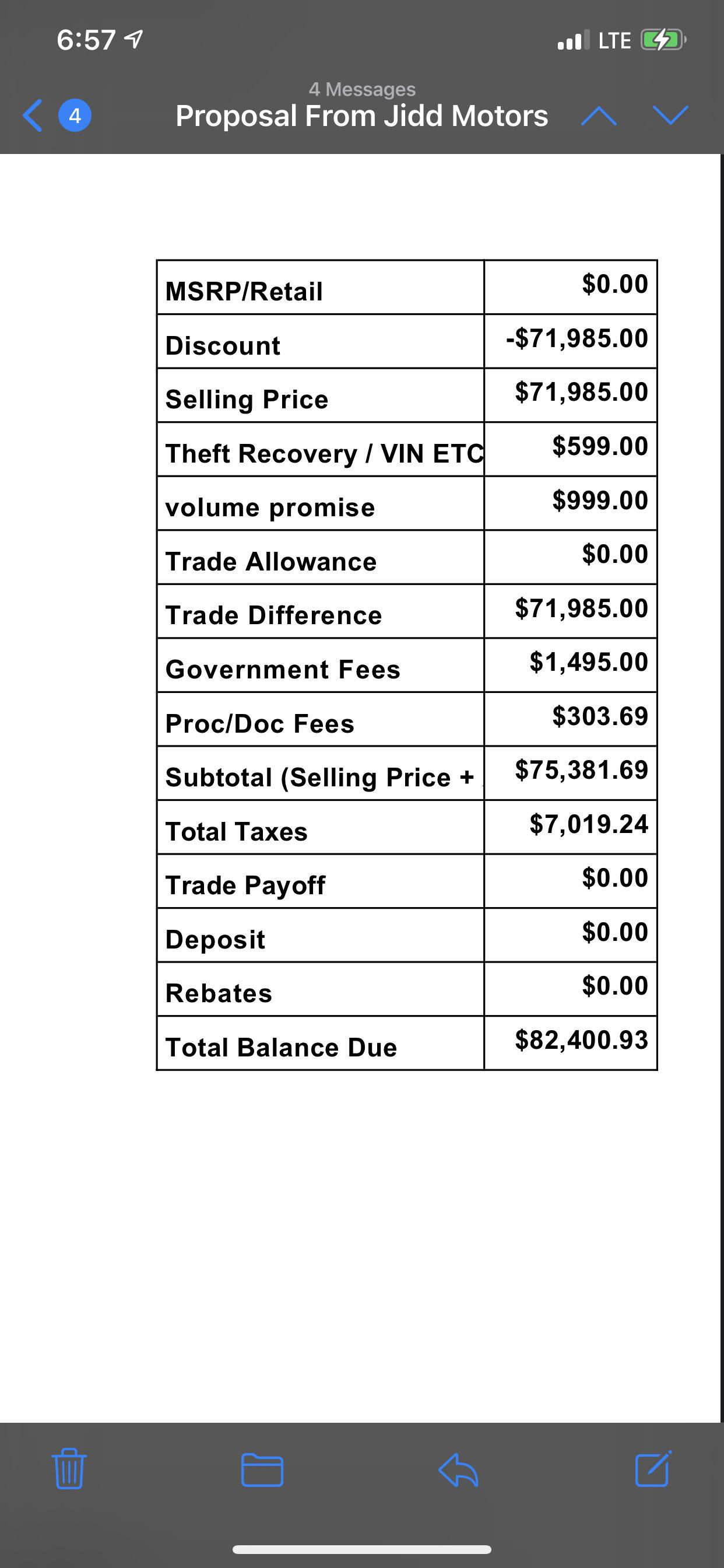 Dealership charging strange fees | Scrolller