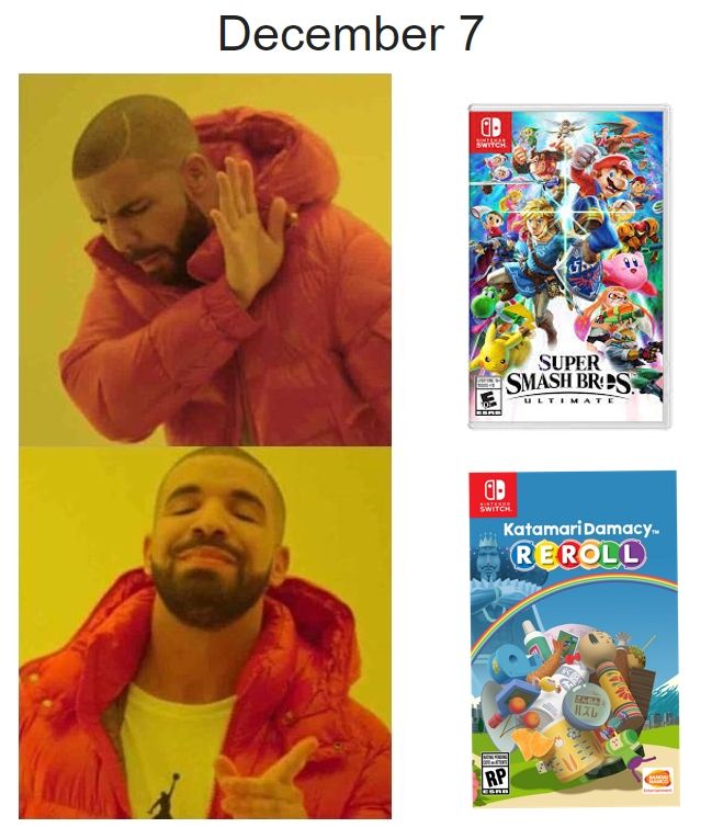 December 7th | Scrolller