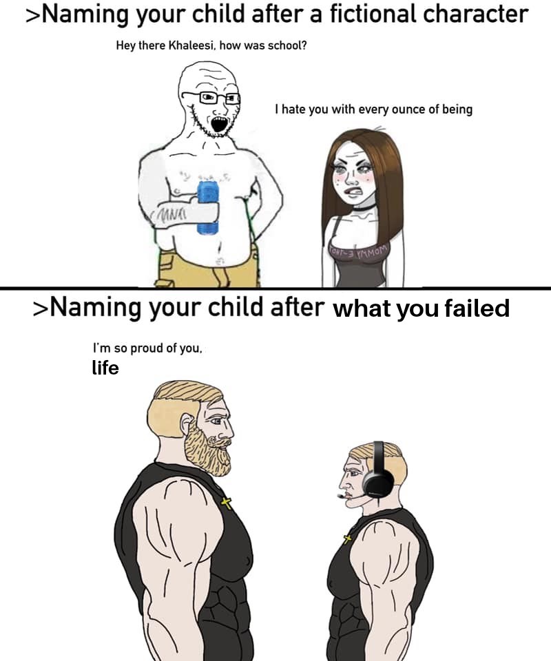 Ded meme | Scrolller