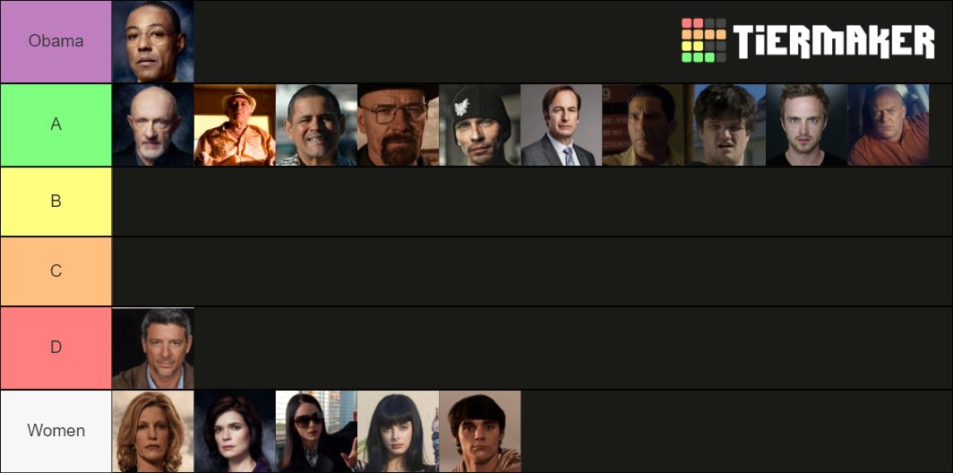 Definitive Tier List | Scrolller