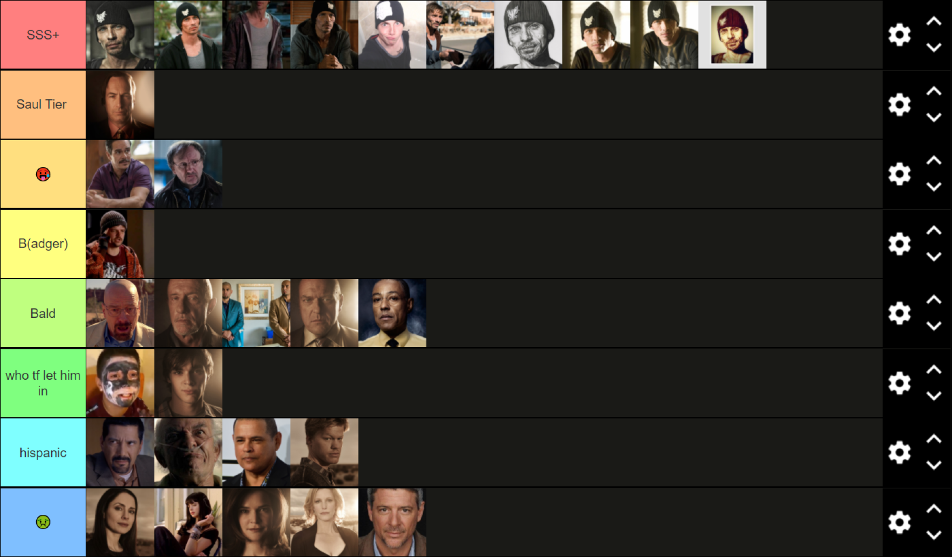 Definitive Tier List (OFFICIAL) | Scrolller