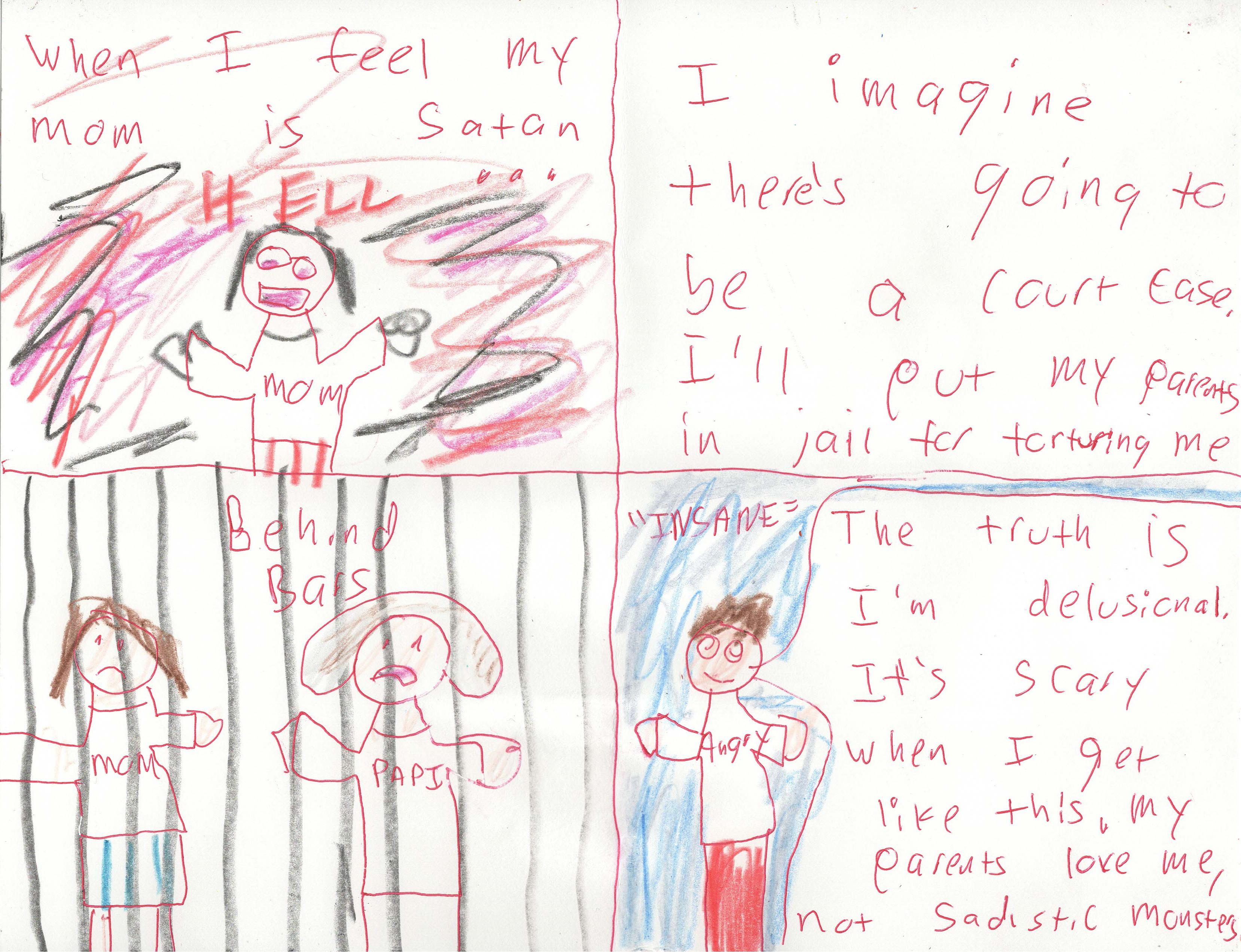 Delusions About Parents | Scrolller