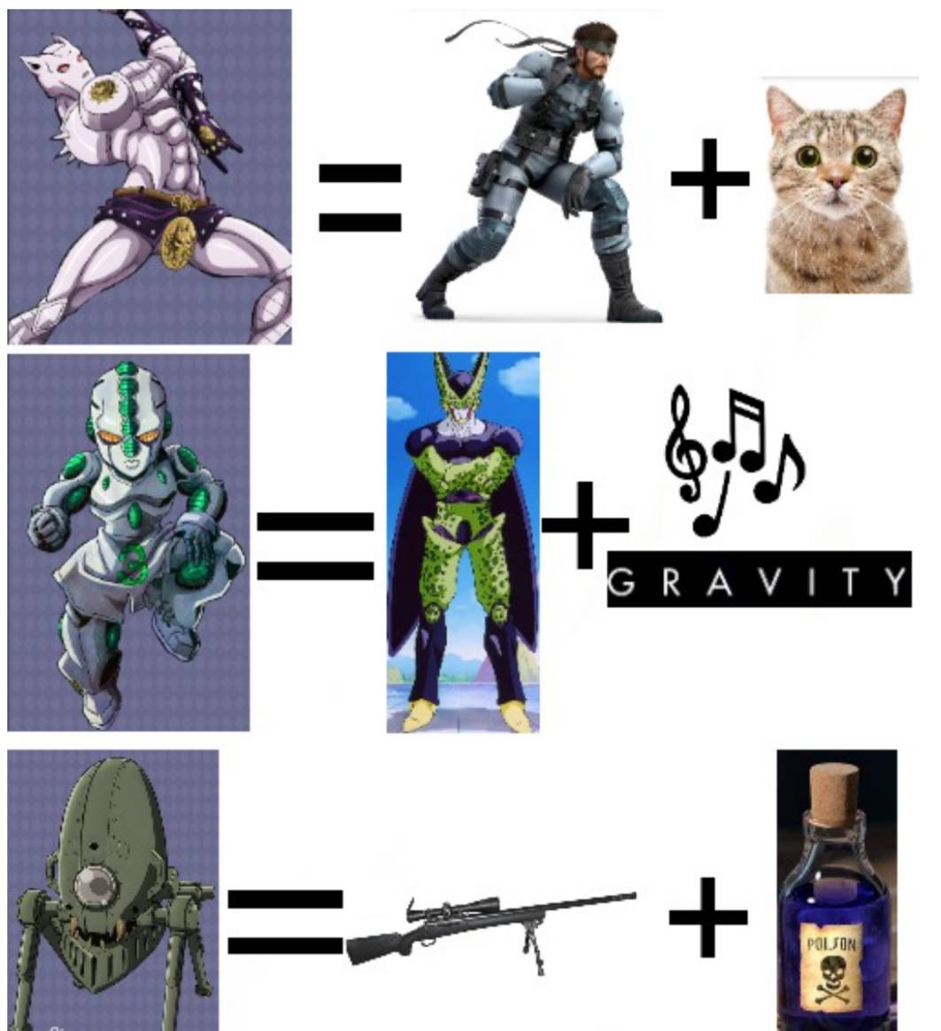 Diamond Is Unbreakable Stands Explained Badly | Scrolller