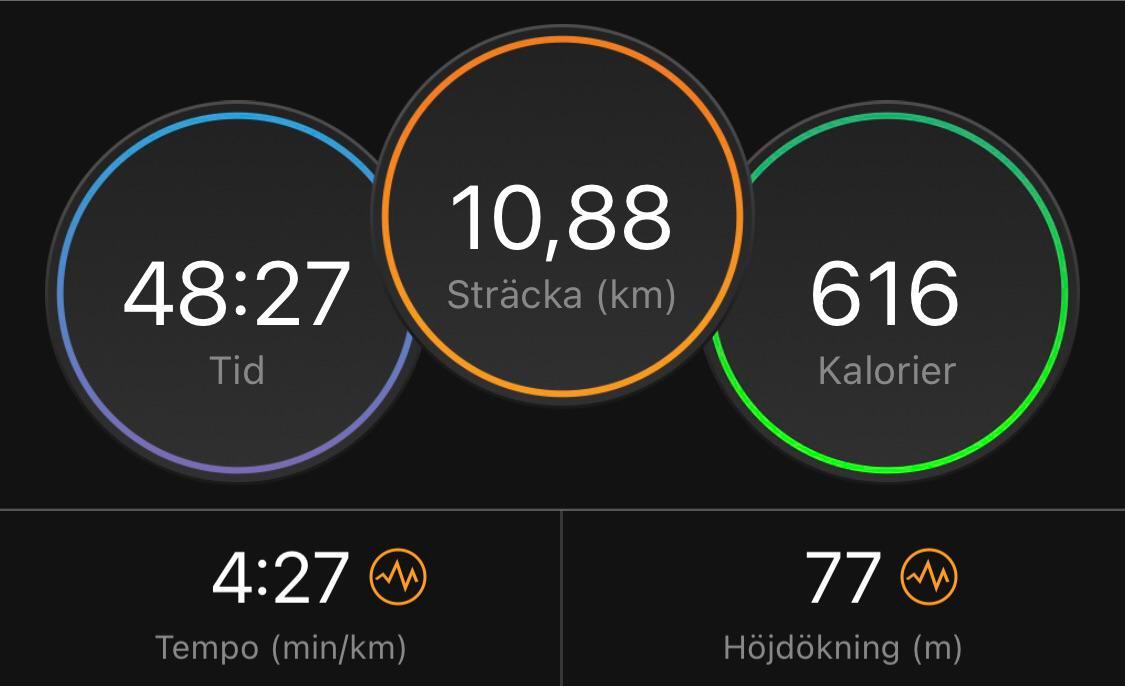 Did my first ever 10k! Started running 1 month ago after 3 months of being sick! Proud of myself ...