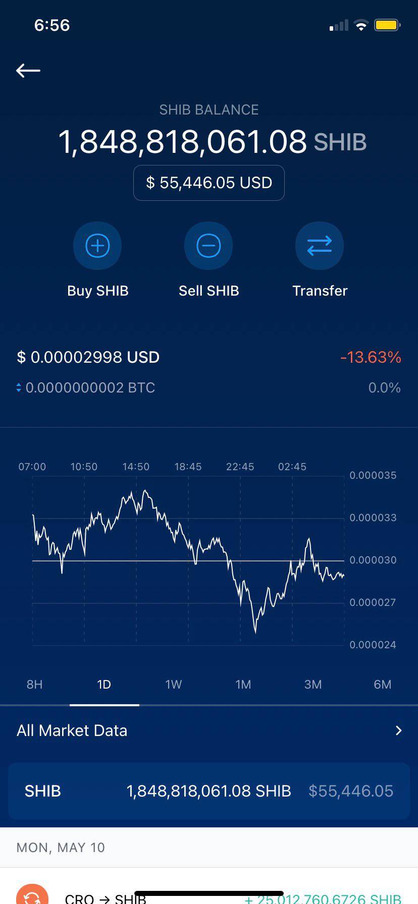 Did my part now HODL!!!! | Scrolller