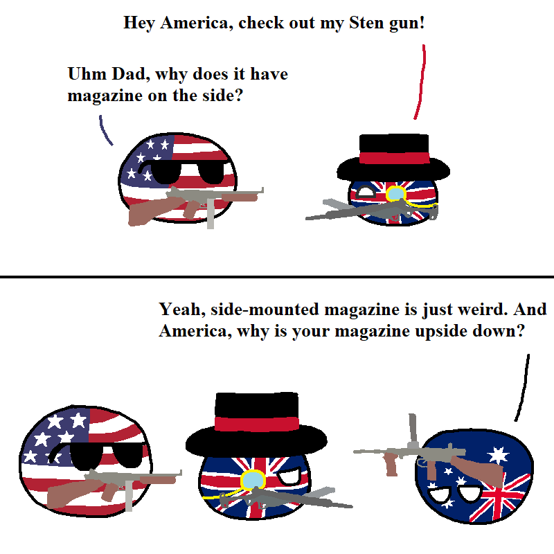 Different Perspective on Submachine Guns | Scrolller