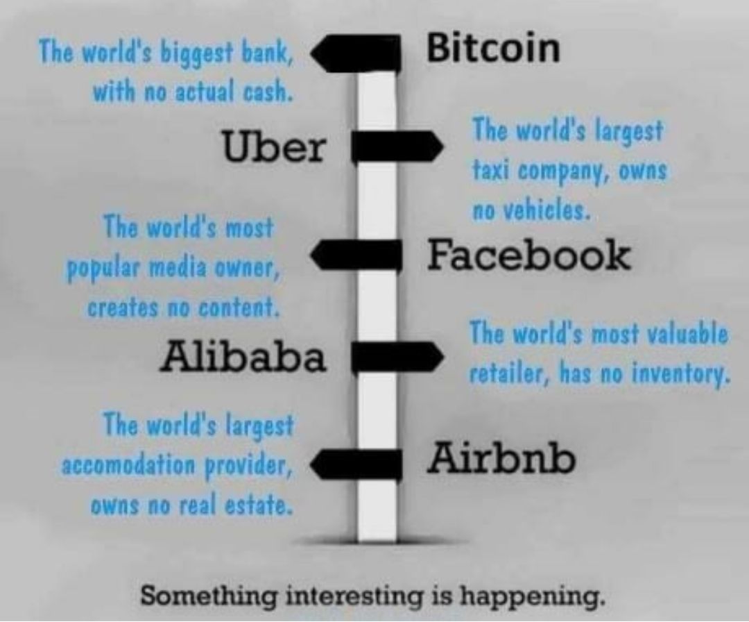 Digital Everything | Scrolller