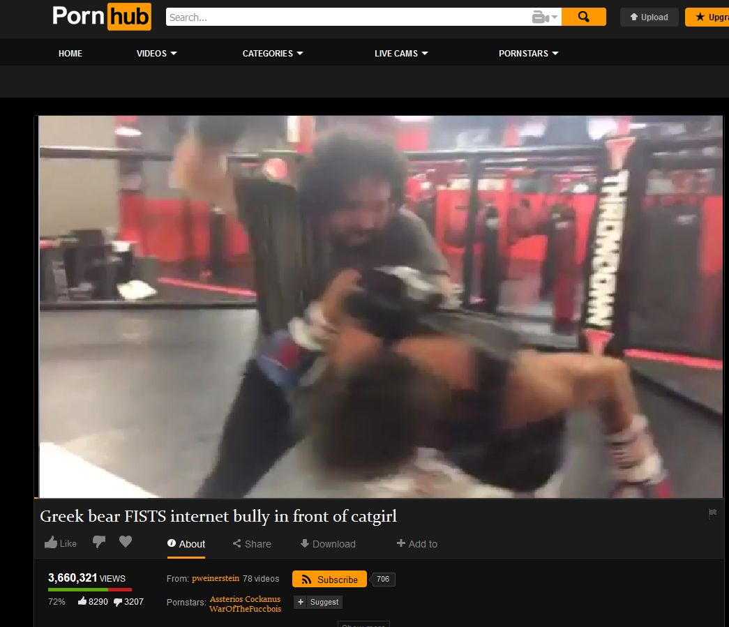 Dirty fighting | Scrolller