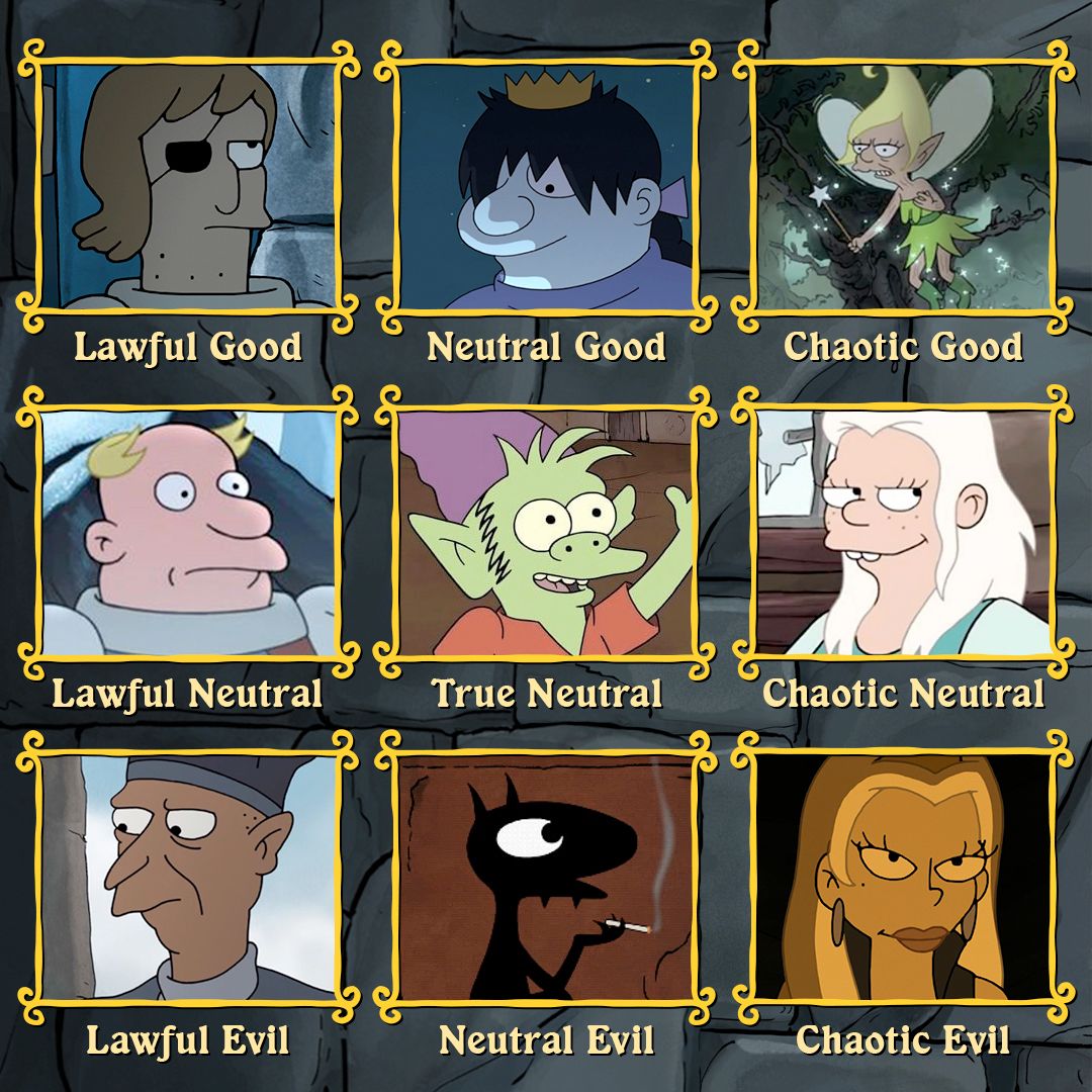 Disenchantment Alignment Chart | Scrolller