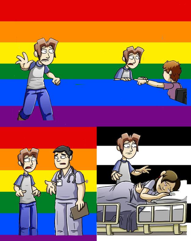 diversity loss | Scrolller