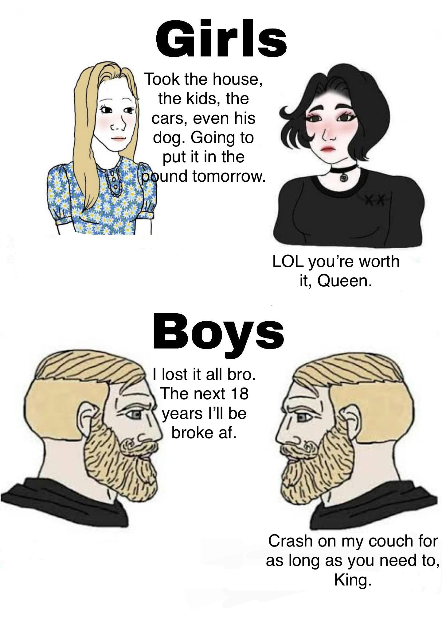 Divorce be like that though | Scrolller