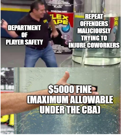 Doing my part in making r/hockeymemes a Tom Wilson meme sub for the week | Scrolller