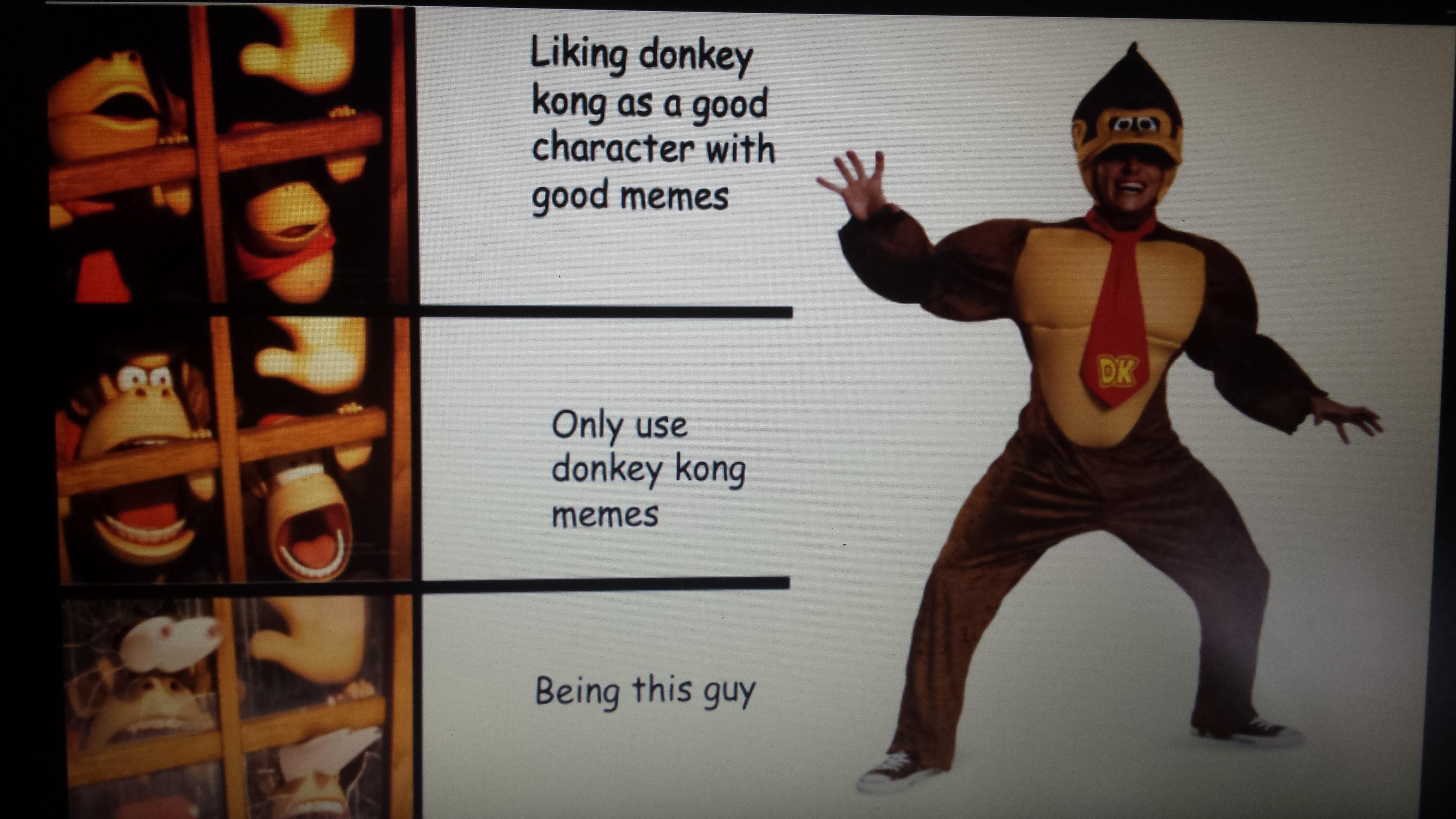 Donkey kong | Scrolller