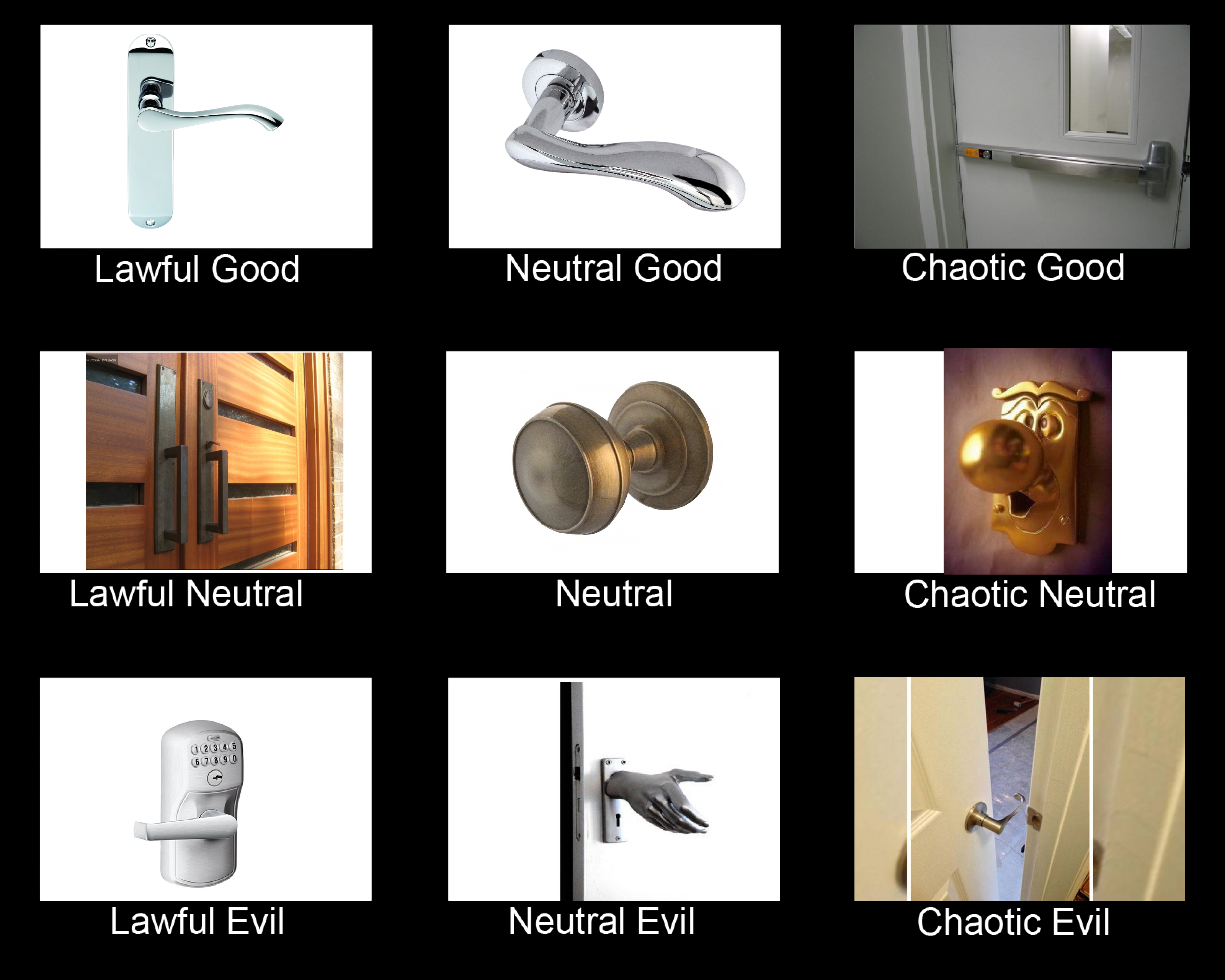 Door Handle Alignment Chart | Scrolller