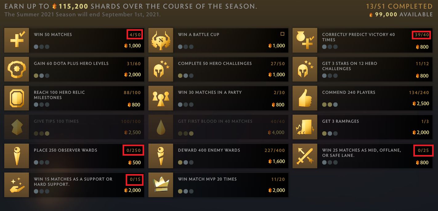 Dota Plus Seasonal Quests Bugged | Scrolller