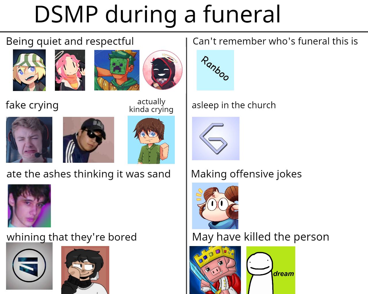 Dream SMP during a funeral | Scrolller