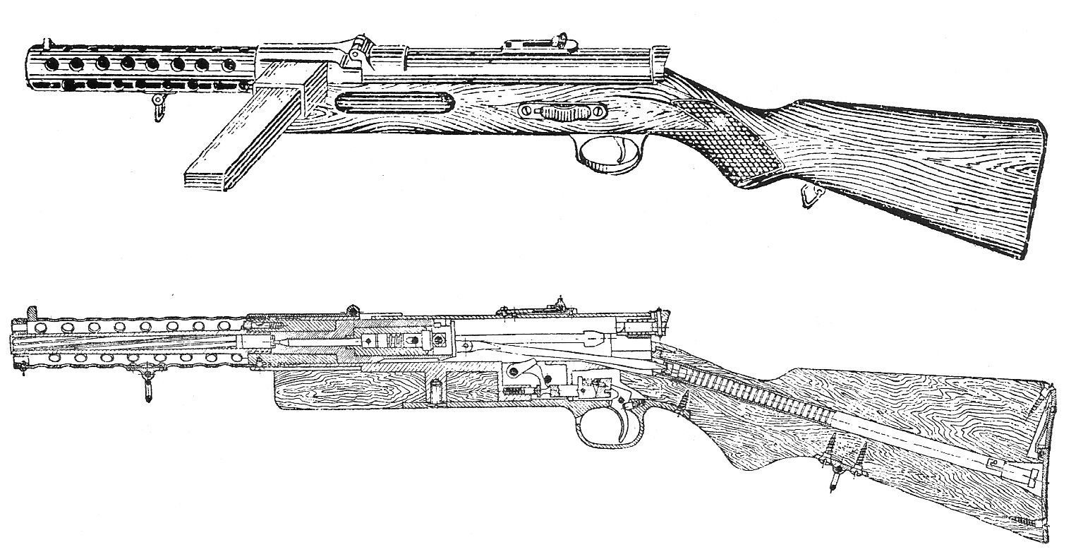 Dreyse/Rheinmetall M.P.20 submachine gun | Scrolller