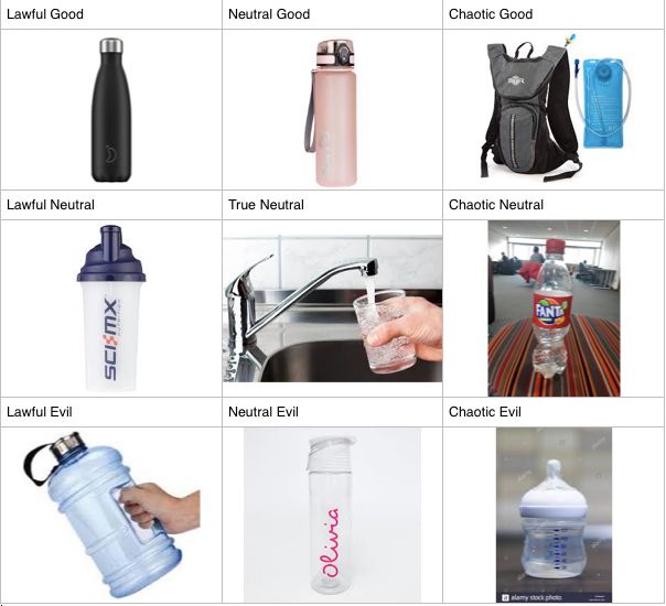 Drinking vessels | Scrolller