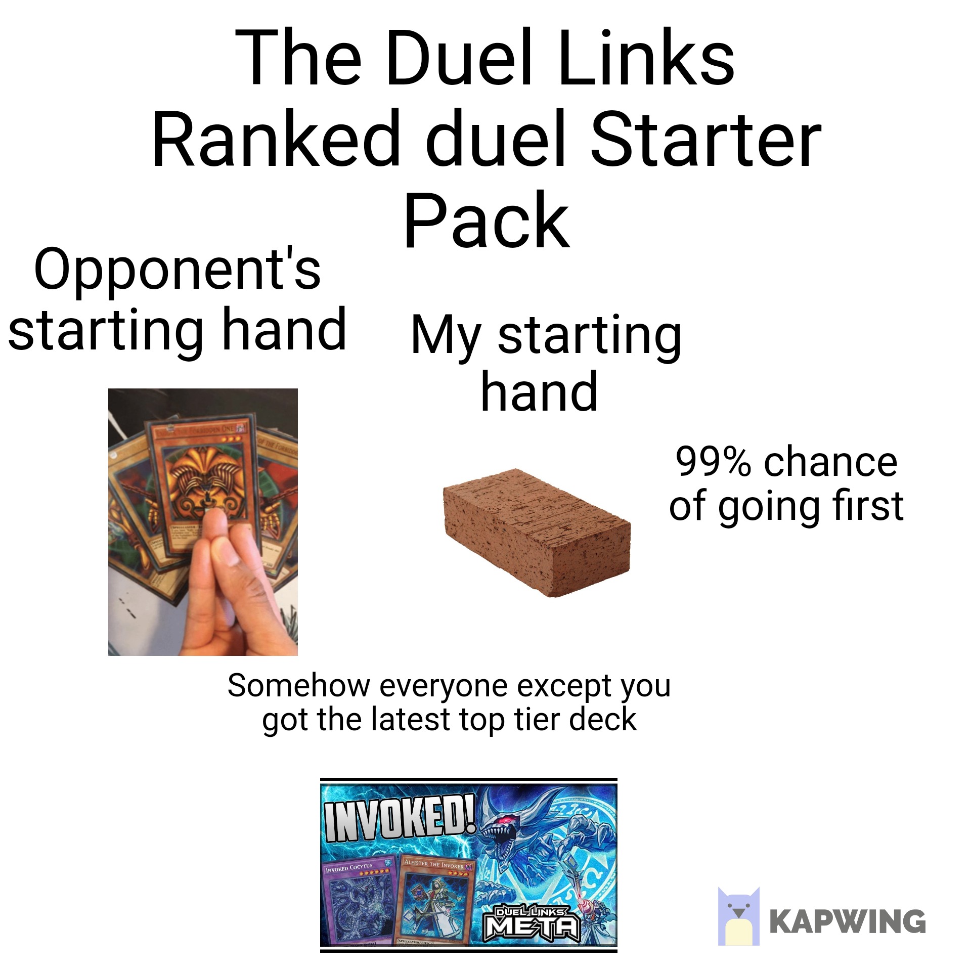 Duel links ranked experience | Scrolller