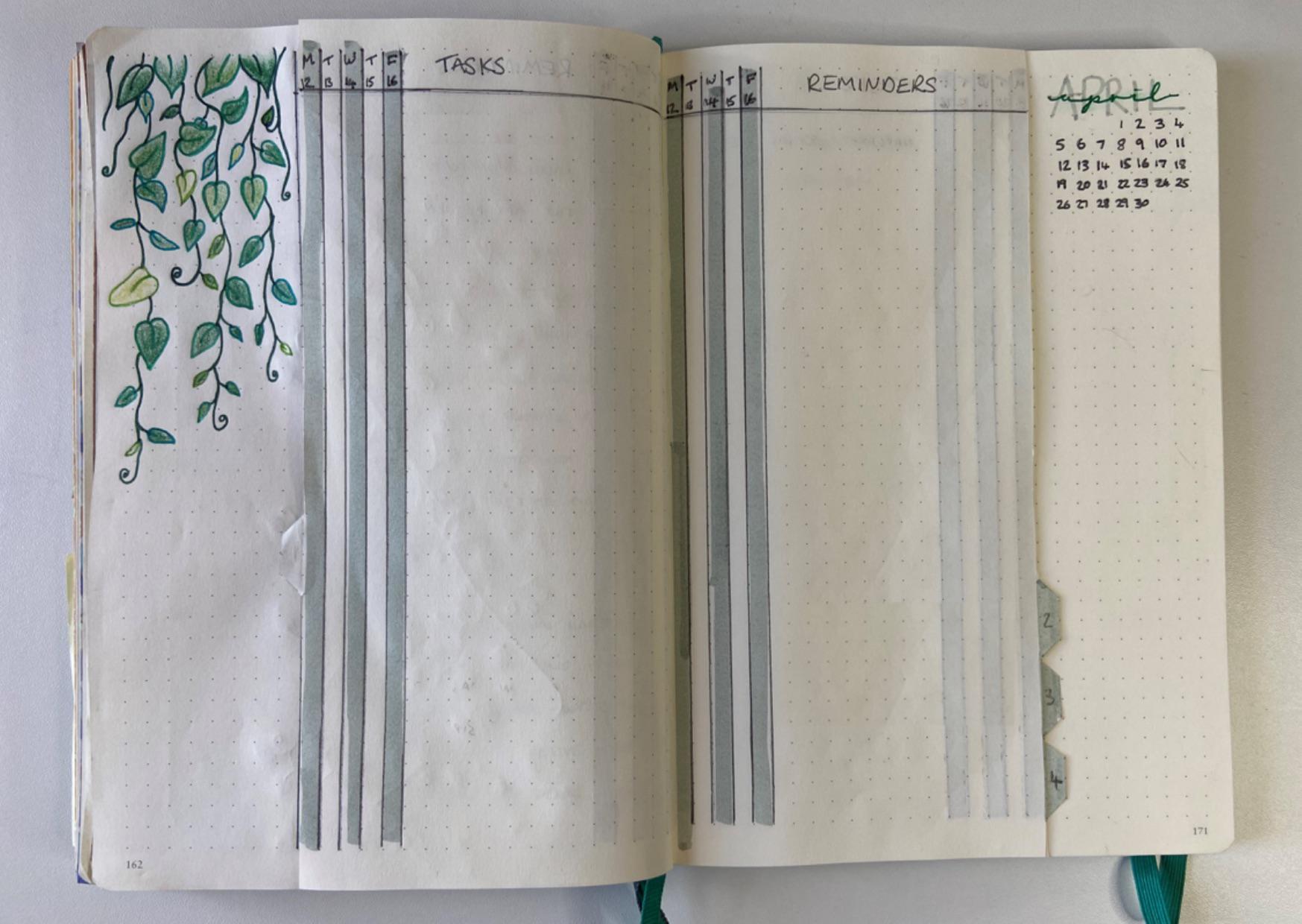 Dutch Door Weekly Spread | Scrolller