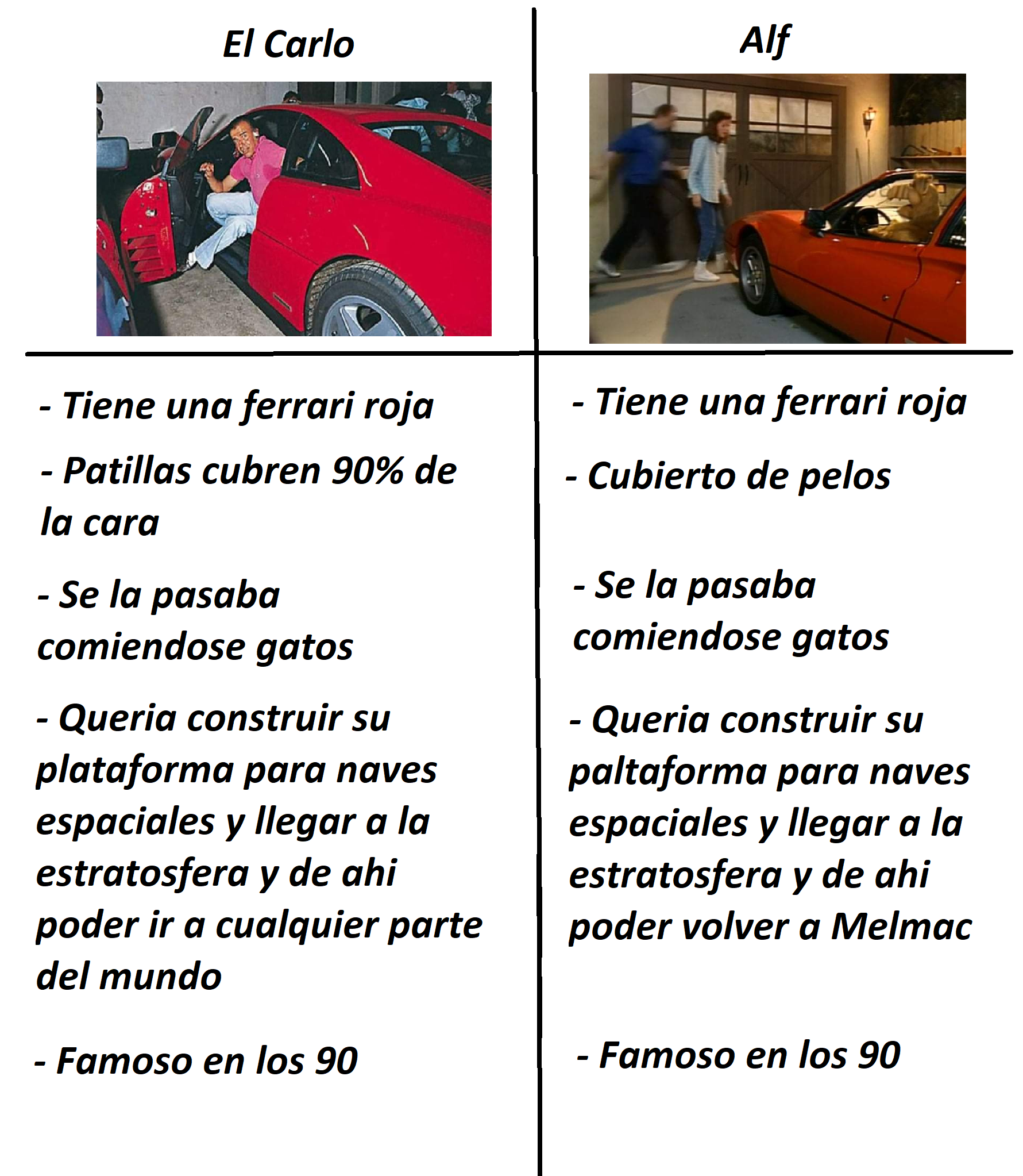 El Carlo va a ser famoso por siempre | Scrolller