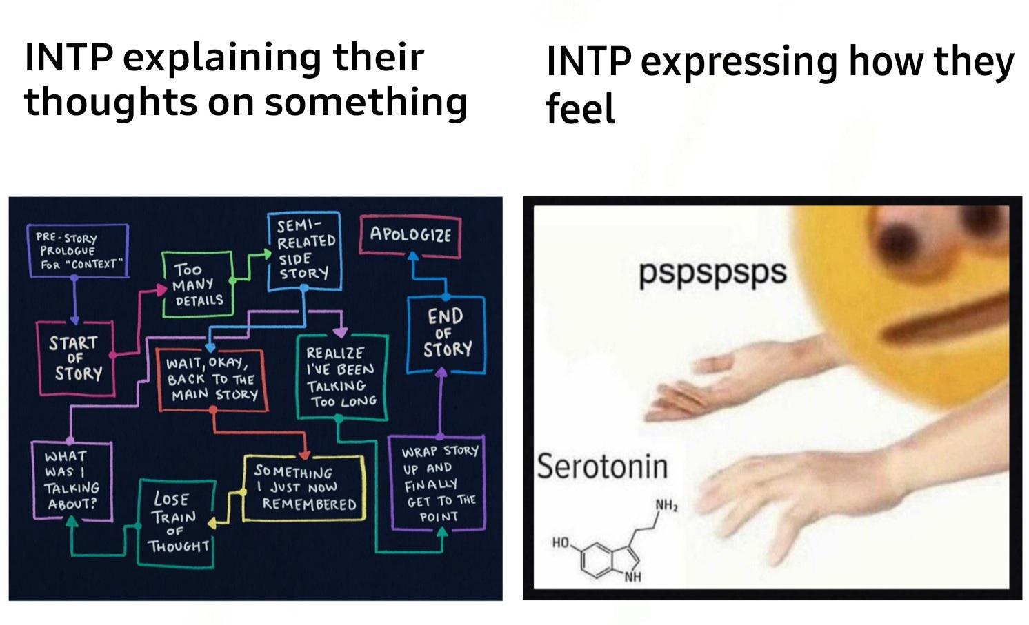 Emotional talk via memes is absolutely valid | Scrolller