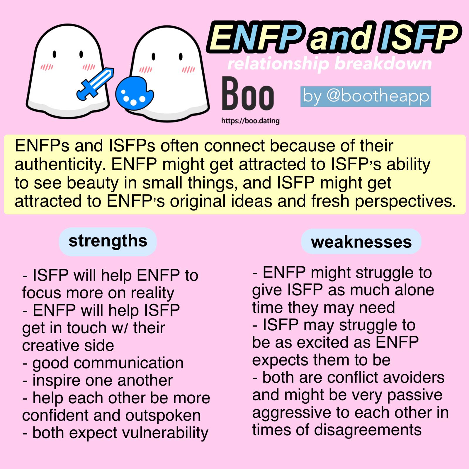 ENFP + ISFP relationships | Scrolller