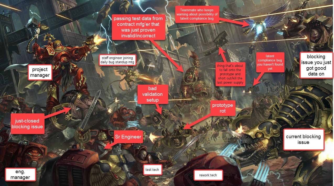 Engineering jobs, explained using Warhammer 40k | Scrolller