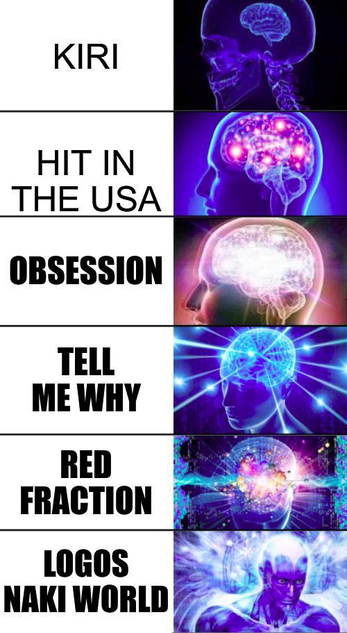 Engrish power levels | Scrolller