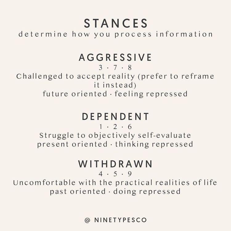 Enneagram Stances | Scrolller