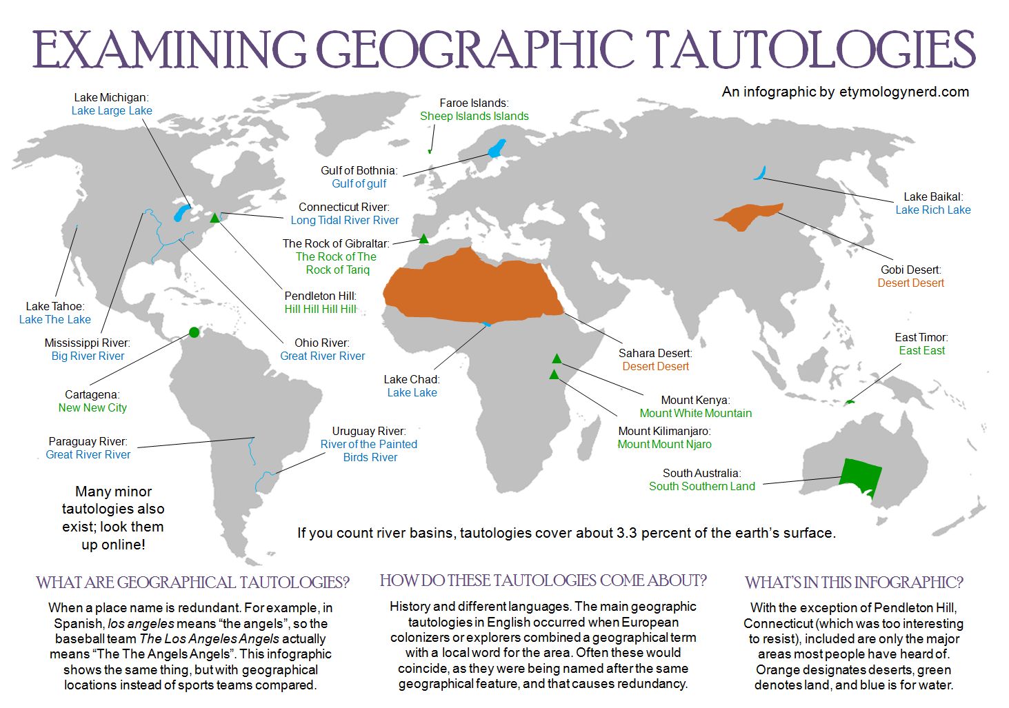 ETYMOLOGICAL MAP OF GEOGRAPHIC TAUTOLOGIES (By etymologynerd.com) | Scrolller