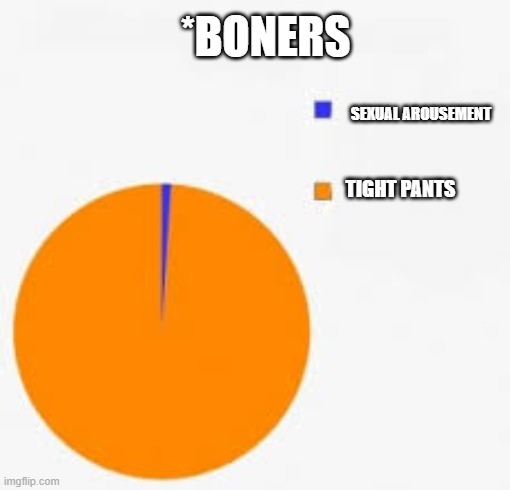 Every damn boner | Scrolller