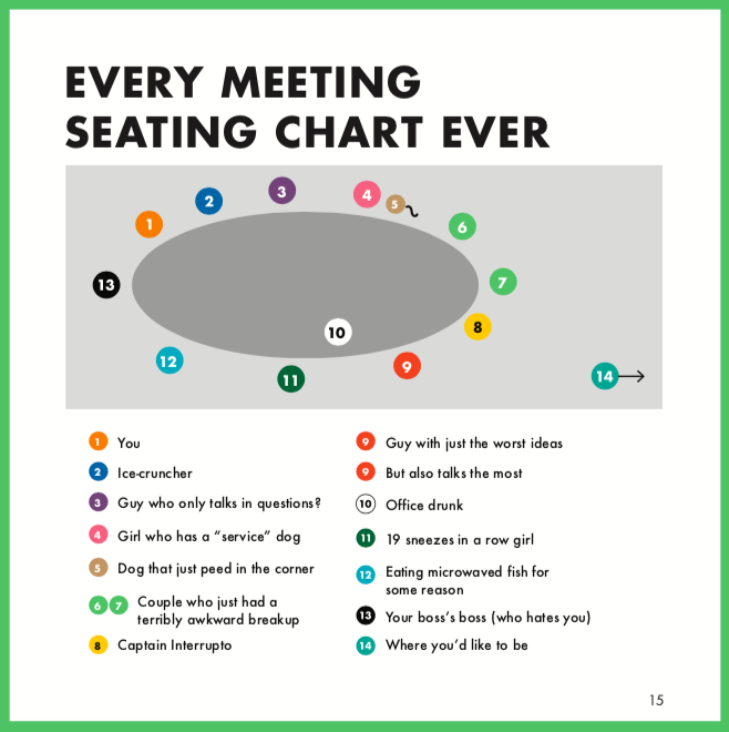 Every meeting seating chart ever | Scrolller