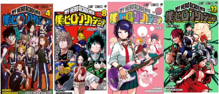 Every Momo in The Volume Covers so far | Scrolller