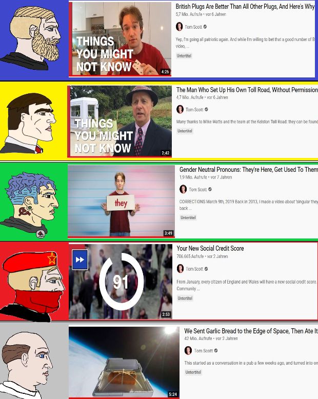 Every quadrants favourite Tom Scott video | Scrolller