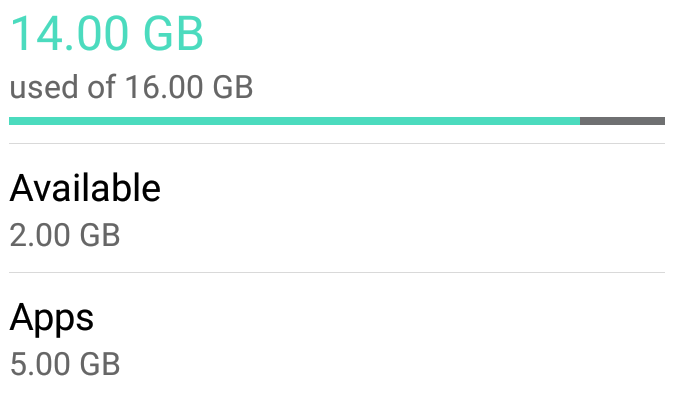 Everything is exact | Scrolller