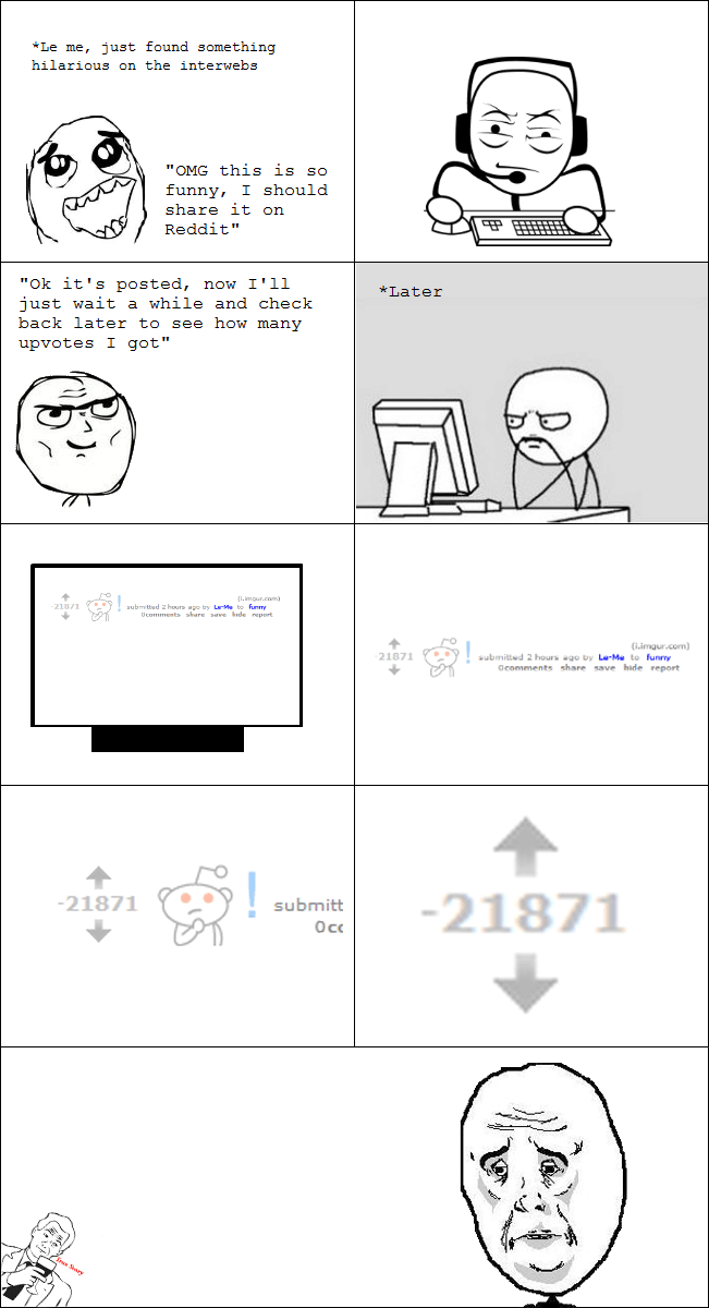 Everytime | Scrolller
