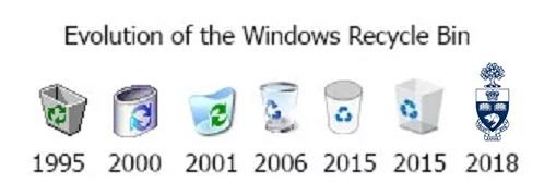 Evolution of windows recycle bin | Scrolller
