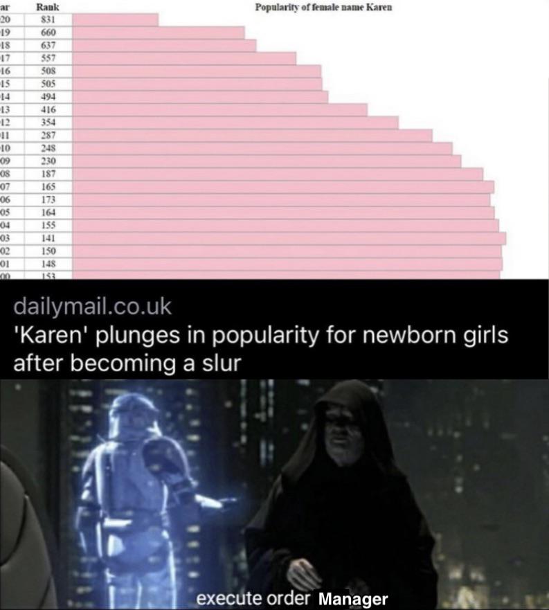 Execute Order Manager | Scrolller