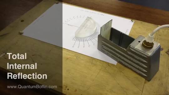 Experiment demonstrating total internal reflection (TIR) of light inside glass | Scrolller
